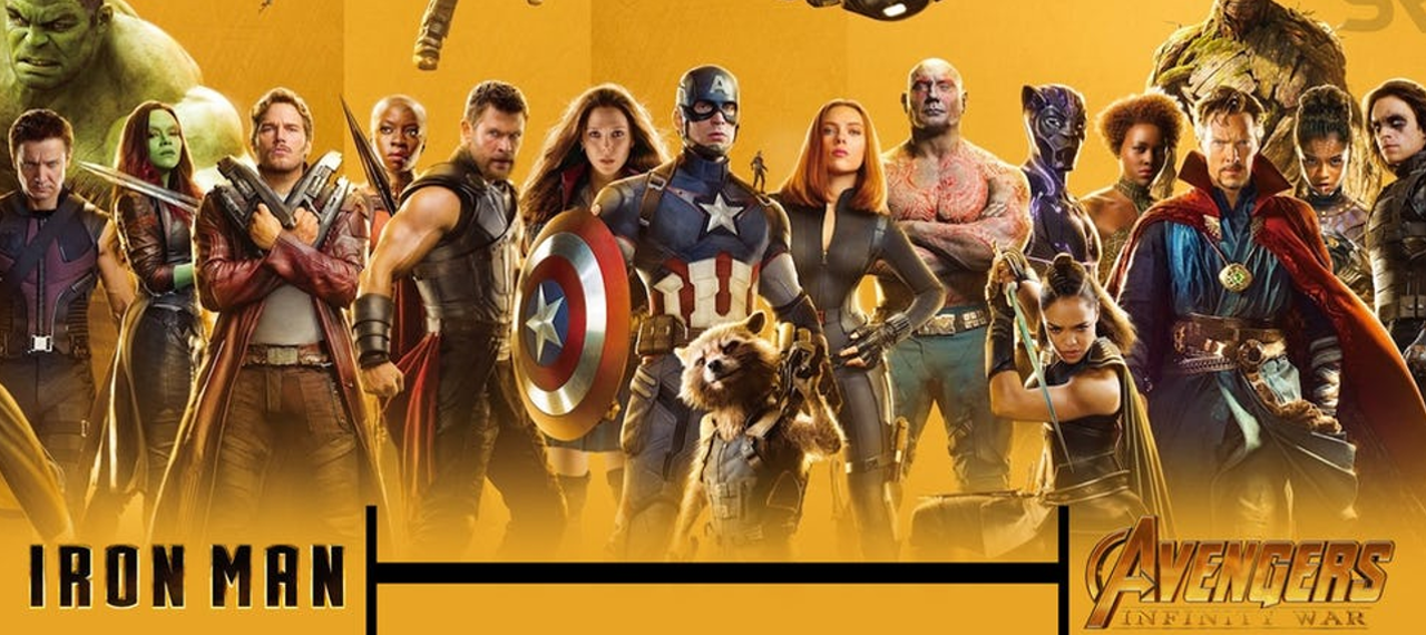 MCUの公式タイムラインが判明！一部の矛盾点が解消されず！ | Amecomi Info（アメコミ・インフォ）